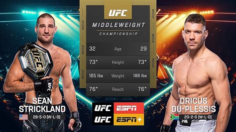 Sean Strickland Vs Dricus Du Plessis Ufc 297 Full Fight Youtube