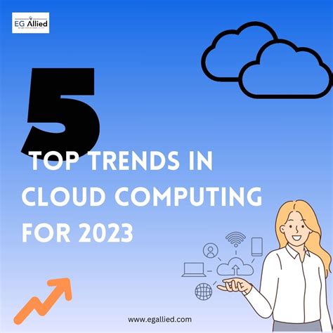 Cloudtechrevolution Innovationincloud Techtrends
