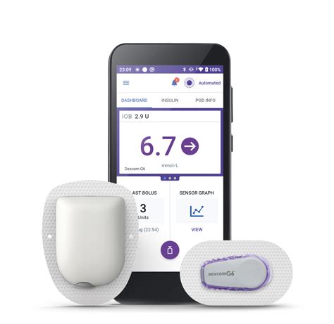 Automated Insulin Delivery Explained Omnipod Uk
