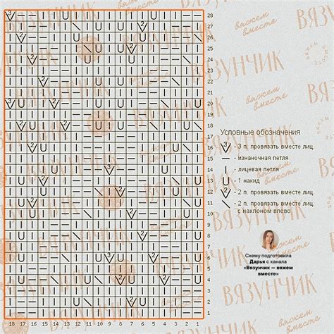 Листья кучинелли схема узора спицами с описанием Фотоподборки 1