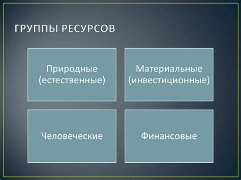 Основы рыночного хозяйства и его структура презентация онлайн