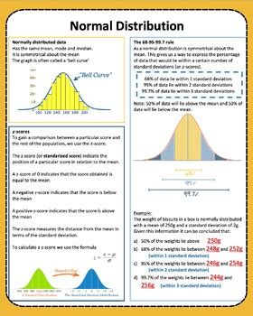 Normal Distribution Worksheet Doc Quiz And Worksheet Standard Normal