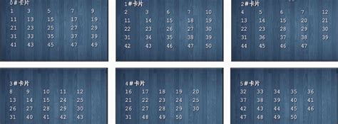 4 猜数游戏与数据表示 彩红caihong 博客园