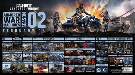 COD Vanguard And Warzone Season 2 Roadmap New Content And Trailer