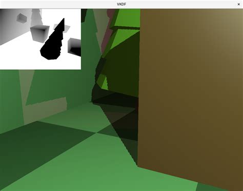 Working With Lights And Shadows Part Iii Rendering The Shadows