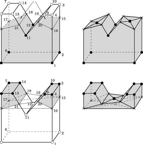 Liquid Volume Initialization In A Non Convex Polyhedral Sub Region The Download Scientific