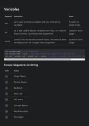 Javascript Cheatsheet Black Download Printable PDF Templateroller