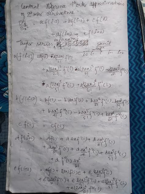 taylor s table to compare different numerical schemes skill lync