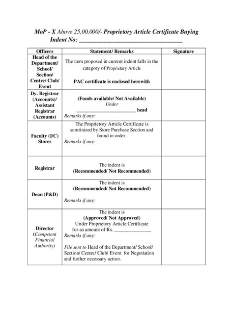 Fillable Online Obtaining Proprietary Article Certificate Under Gfr Rules Fax Email Print