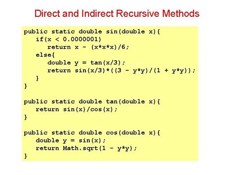 Types Of Recursive Methods Direct And Indirect Recursive