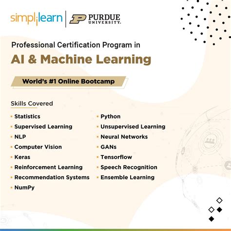 Ai And Ml Certification Online 2024 Aiml Training Simplilearn