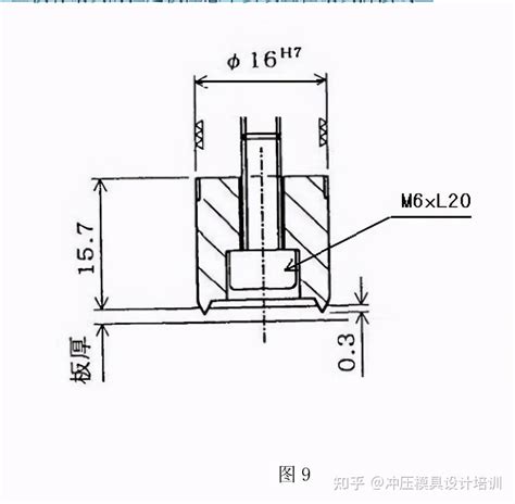 汽车覆盖件冲压模具设计标准规范 知乎