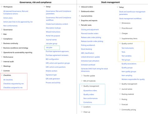 Grc Checklists Axnosis Wiki