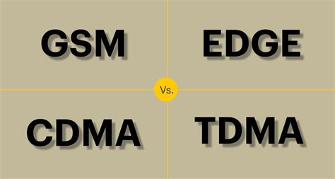 Cdma Vs Gsm Mobile Phone