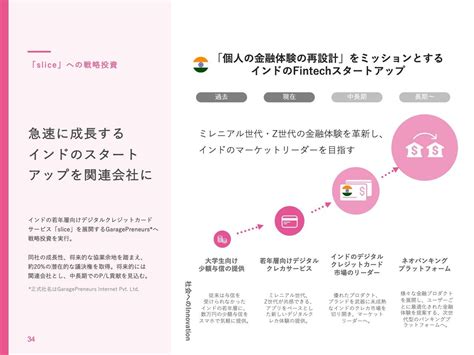 88개의 Ppt 자료 아이디어 프레젠테이션 레이아웃 레이아웃 템플릿