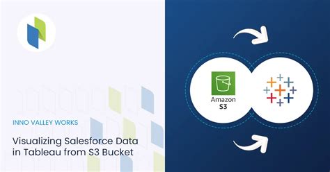 Connect Aws S3 To Tableau Easy Integration