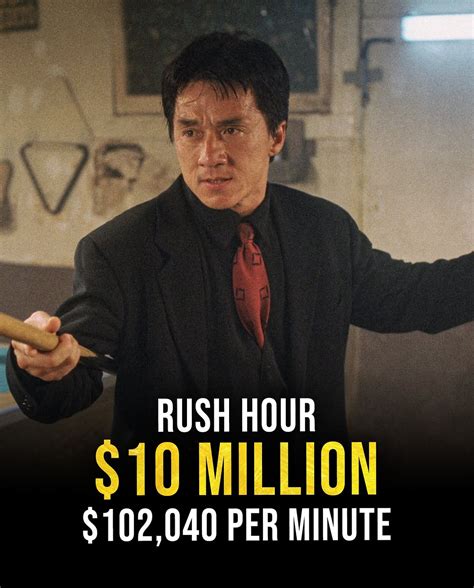 Moviebox Rush Hour кинонд тоглоод тэр 10 сая долларын цалин авсан Киноны хугацаатай нь