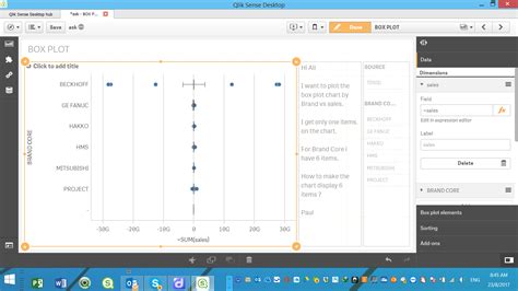 Solved How To Create A Box Plot Qlik Community 1329012