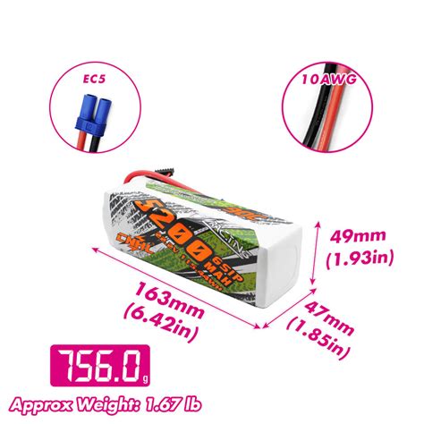 Freewing Ares 3d Edf Jet First True 3d Edf Explained Battery Guide