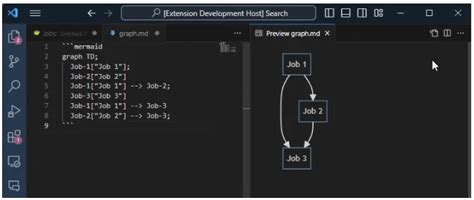 I Made A Vscode Extension That Generate Mermaid Graph From A Github