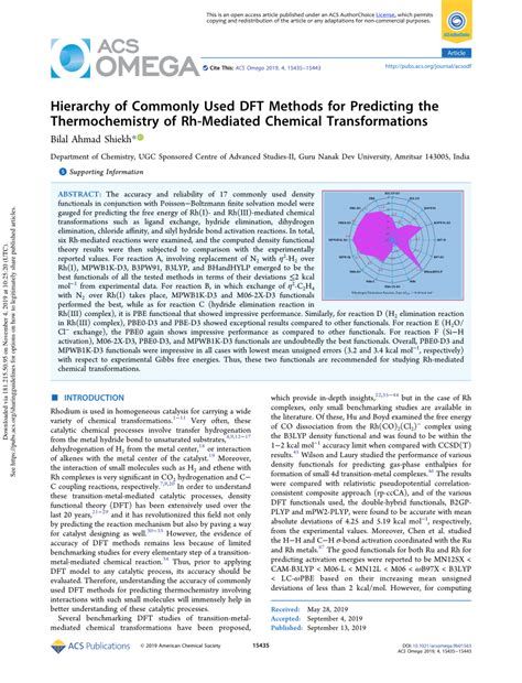 pdf hierarchy of commonly used dft methods for predicting the