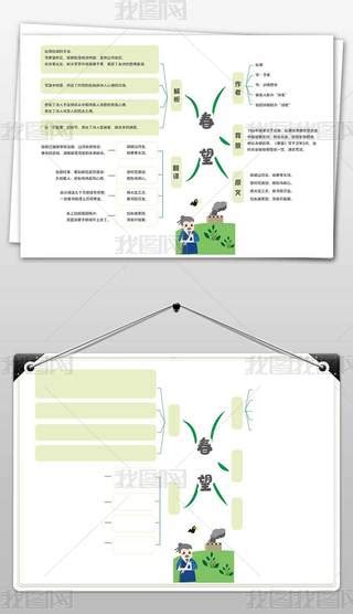 春思维导图专题模板 春思维导图图片素材下载 我图网