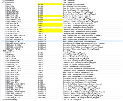 参考译文 Tms320f280025c：从 Linsci 模块启动 Dma 的问题 C2000™︎ 微控制器（参考译文帖）read