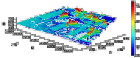Object Reconstruction Chair Of Data Science In Earth Observation