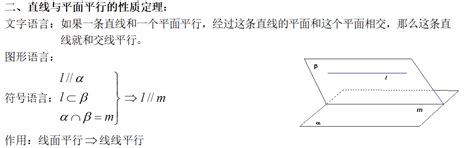 高中数学立体几何知识点总结八大定理 知乎