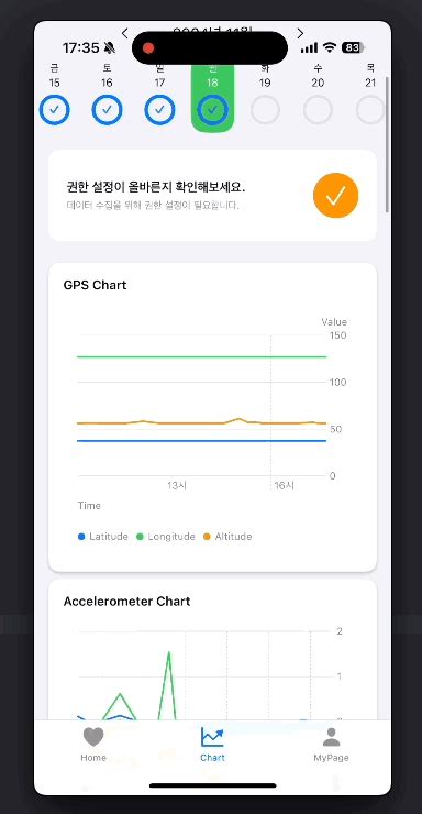 Swiftui에서 Charts를 구현해보자