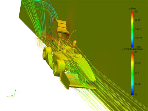 FSAE 2017 Workshop S2 Full Car Aerodynamics By Atandon SimScale