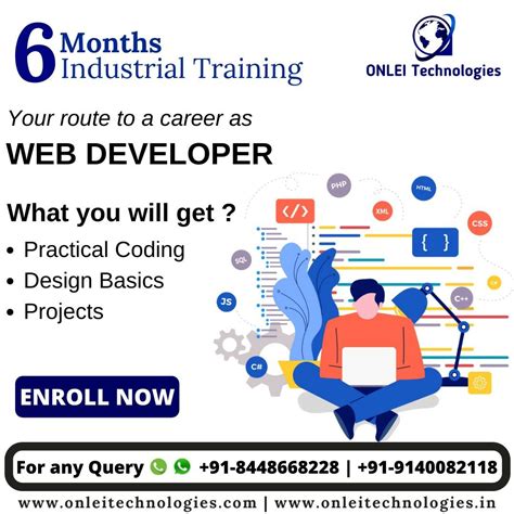 Rahul Thunder On Linkedin Websitedevelopment Webdevelopment Html
