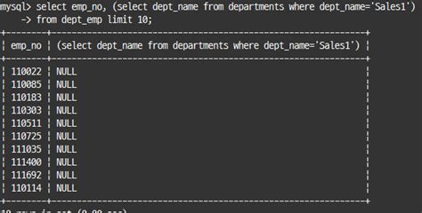Mysql 쿼리 작성 및 최적화
