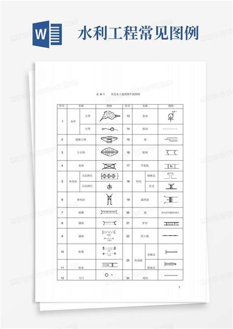 水利工程常见图例word模板下载 编号qzppvpby 熊猫办公