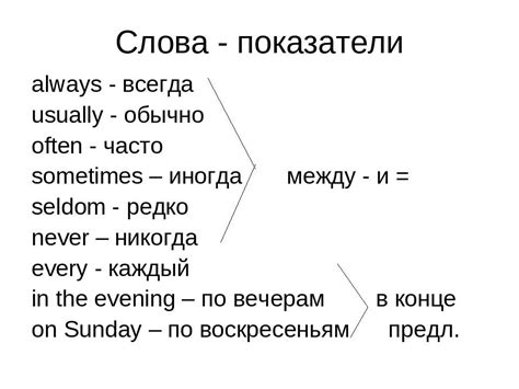 Present Simple слова подсказки