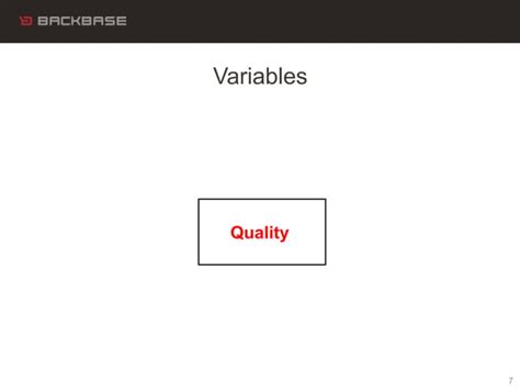 Seeing System Dynamics Causal Loop Diagrams Ppt