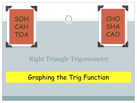 Graphing Trig Functions Tangent And Cotangent Ppt