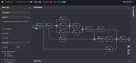 Cancel A WorkflowInstance In Operate Discussion Questions Camunda Forum