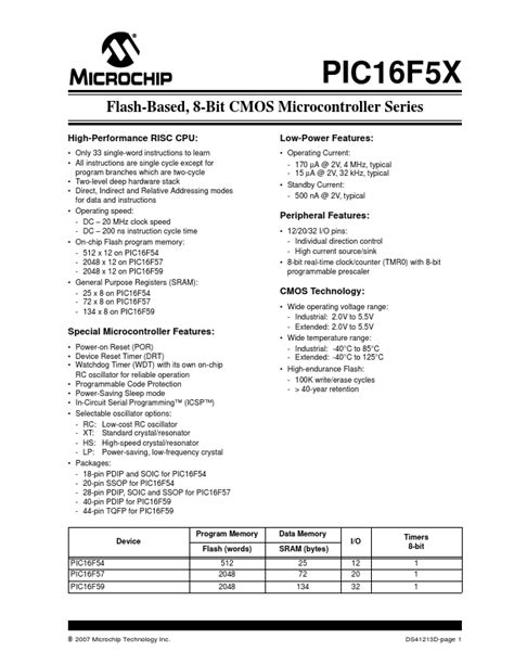 16f57 Datasheet Pdf Pic16f57 Download Microchip Technology 16f57