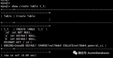Mysql 不同的表格式，导致不同的存储空间消耗和性能差异 横向评测 腾讯云开发者社区 腾讯云