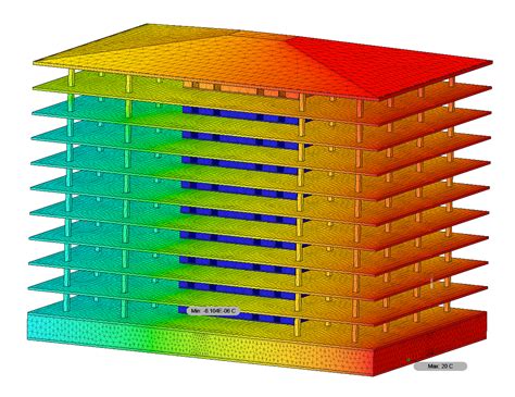 Fusion 360 Thermal Simulation에서 한 부분에 다른 온도를 적용하는 방법