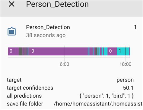 Help With Templating For Use In Automation Configuration Home