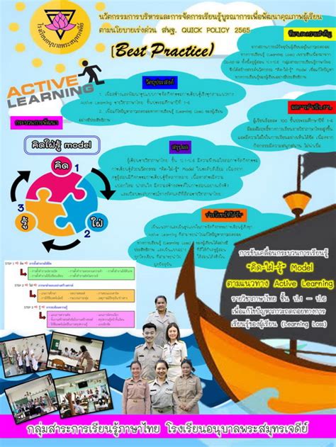 เผยแพร่ผลงานทางวิชาการ ร ร อนุบาลพระสมุทรเจดีย์