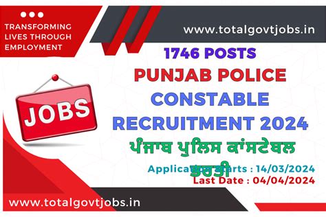 Punjab Police Constable Recruitment 2024 Punjab Police Recruitment