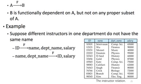 relational database design flashcards quizlet