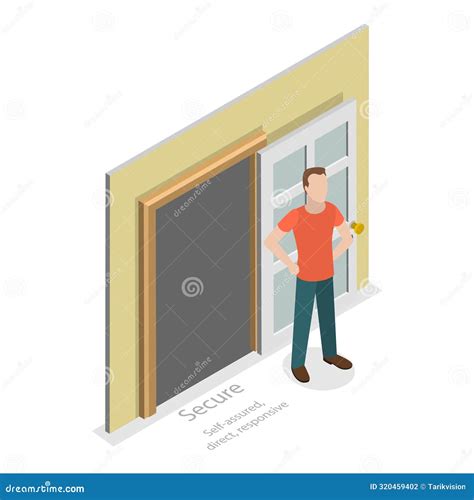 Attachment Styles Matrix Model Diagram Infographic Template Banner With Icon Vector Refer To The