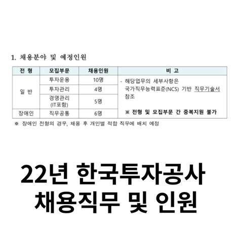 한국투자공사 2022년 청년인턴 자기소개서 자소서 문항 작성방법 쓰는법 네이버 블로그