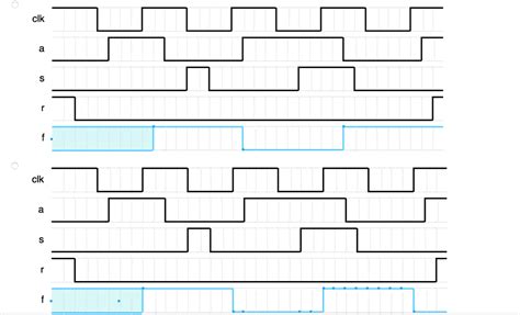 Solved QUESTION Analyze The Following Circuit And Fill Chegg