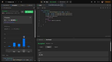 100daysofleetcode Codingchallenge Problemsolving Leetcode Hope
