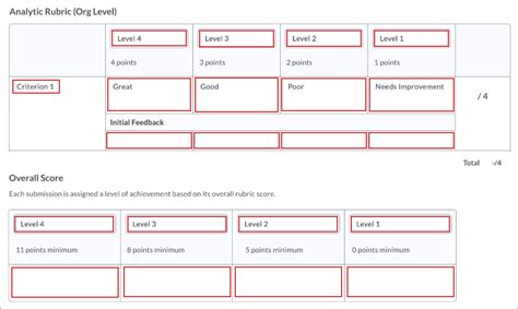 Create A Rubric Using The Rubrics Tool Brightspace
